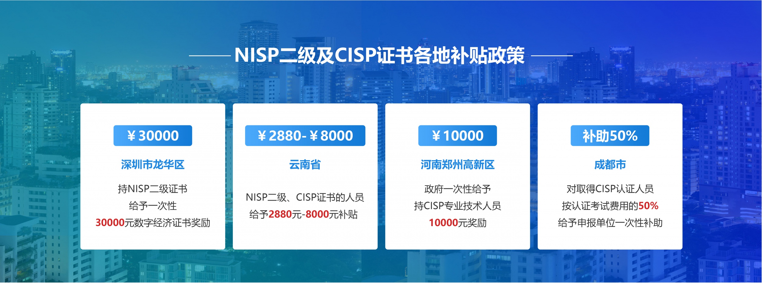 NISP二级官网-国家信息安全水平考试NISP二级全国报名入口