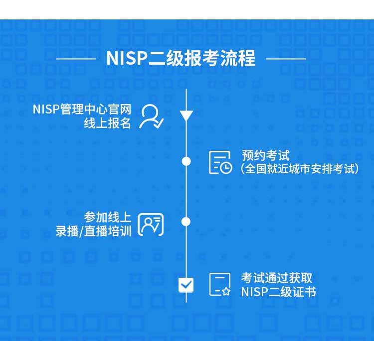 NISP二级官网-国家信息安全水平考试NISP二级全国报名入口