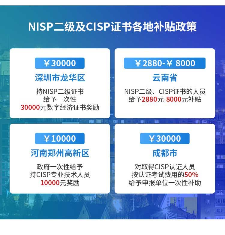 NISP二级官网-国家信息安全水平考试NISP二级全国报名入口